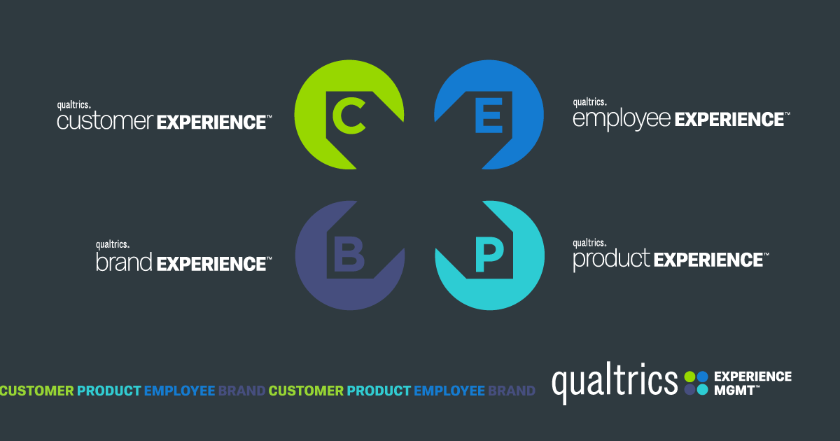 Conjoint Analysis Software Tool | Qualtrics Conjoint Analysis Software Tool | Qualtrics