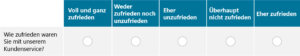 Likert-Skala: Definition, Beispiel und Vorteile | Qualtrics