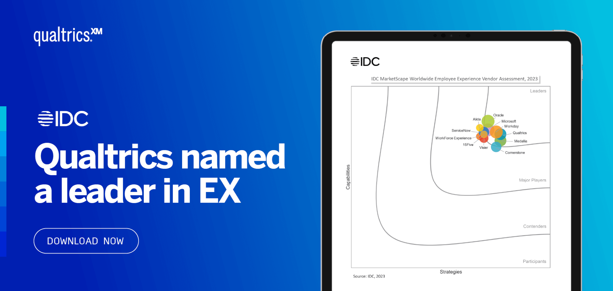 IDC names Qualtrics a Leader in Employee Experience