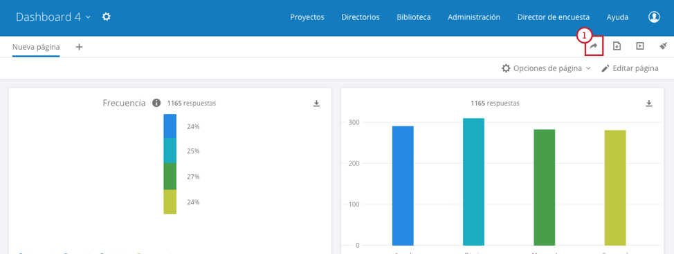 Paso 6: Uso compartido y administración de dashboards (CX) | Qualtrics Paso 6: Uso compartido y administración de dashboards (CX) | Qualtrics