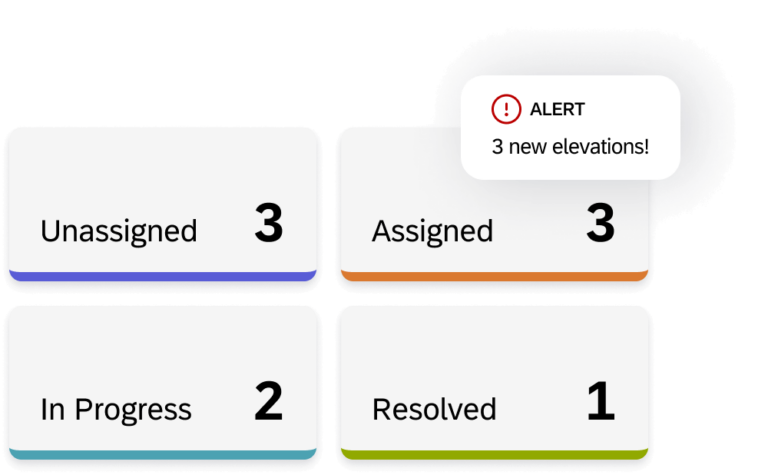 NPS® Outer Loop by Bain & Company - Qualtrics