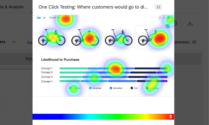 Heat Map Plots (Results Dashboards) - Qualtrics