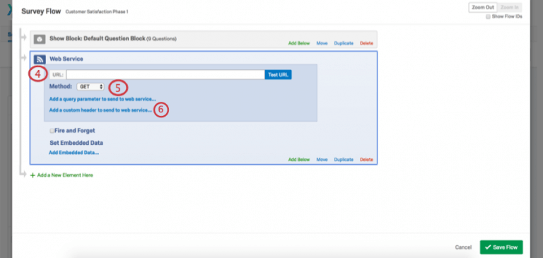 Common API Use Cases
