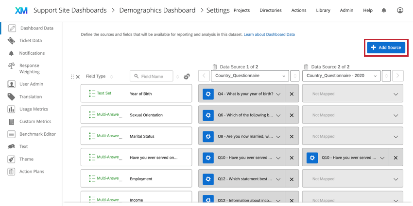 Mapping CX Dashboard Data