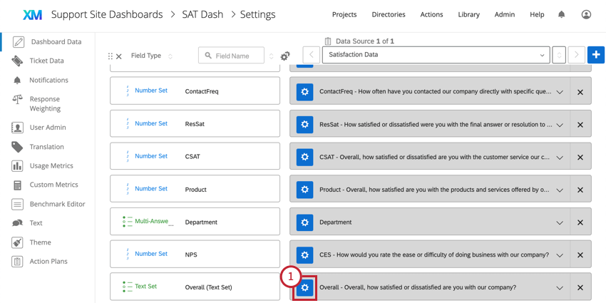 Recoding Dashboard Fields (CX)