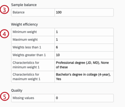 Response Weighting - Qualtrics