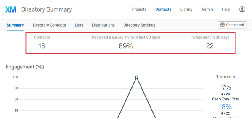 Summary Tab