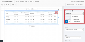 Advanced-Reports Visualizations