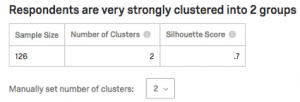 Cluster Analysis