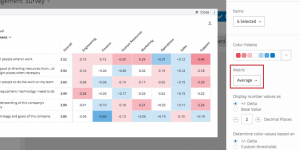 Heat Map Widget (EX)
