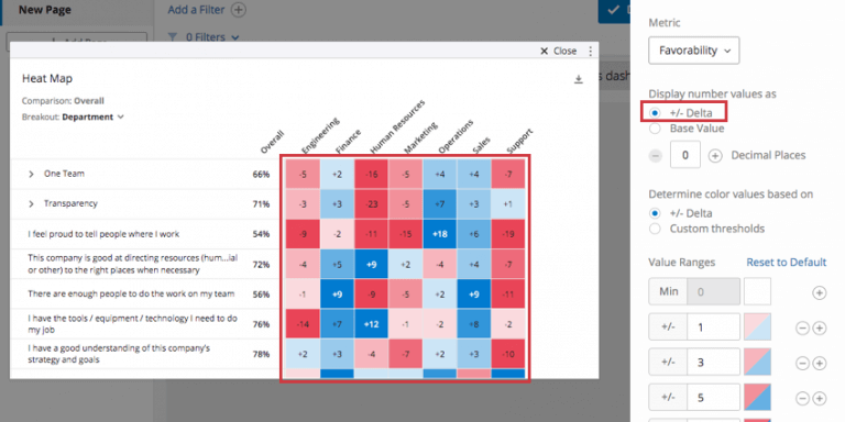 Heat Map Widget (EX)