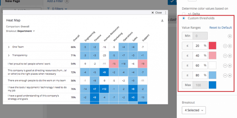 Heat Map Widget (EX)