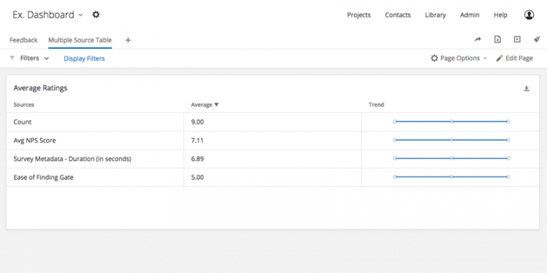 Multiple Source Table Widget (CX)