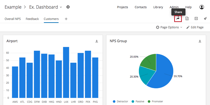 Sharing Your CX Dashboard - Qualtrics Support
