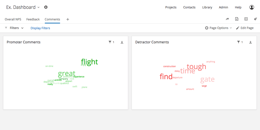 Word Cloud Widget (CX)