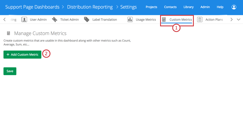 Distribution Reporting (CX)