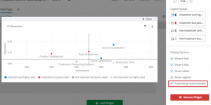 Key Drivers Widget (CX)