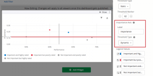 Key Drivers Widget (CX)