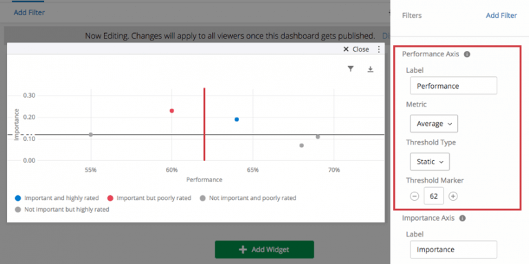 Key Drivers Widget (CX)