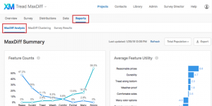 MaxDiff Analysis Reports