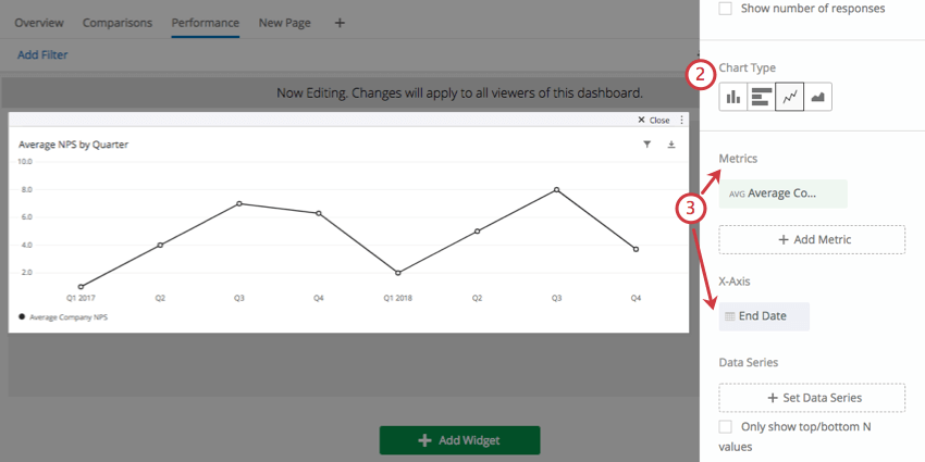 Simple Chart Widget (CX)