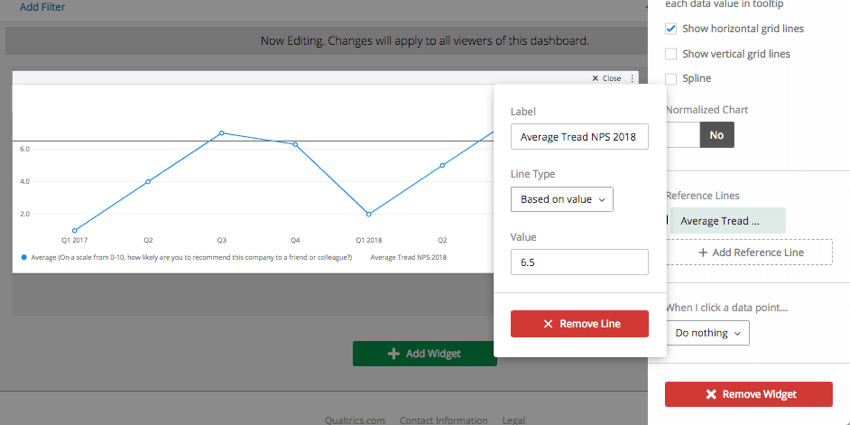Simple Chart Widget (CX)