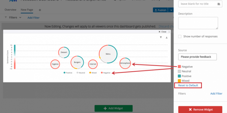 Text iQ Bubble Chart Widget (CX)