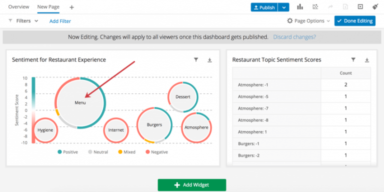 Text iQ Bubble Chart Widget (CX)
