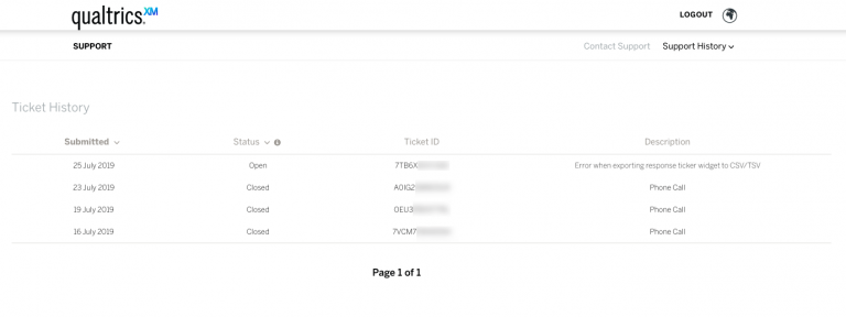 Getting Help & Contacting Support