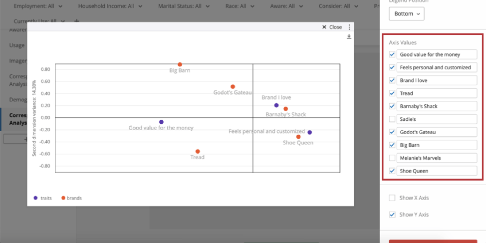 Correspondence Analysis Widget (BX)
