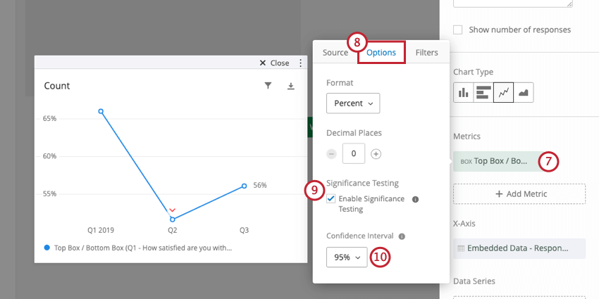 Significance Testing in Simple Charts & Simple Tables (CX)