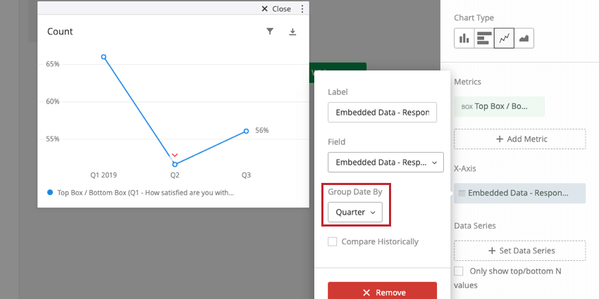 Significance Testing in Simple Charts & Simple Tables (CX)