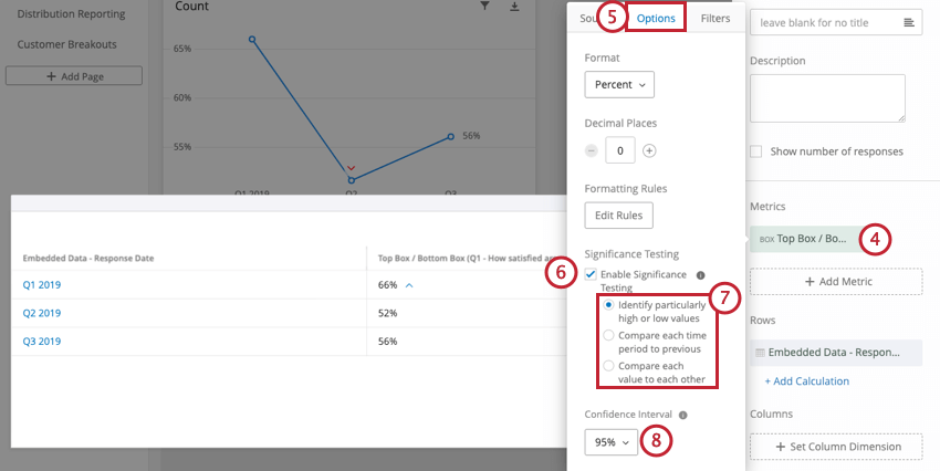 Significance Testing in Simple Charts & Simple Tables (CX)