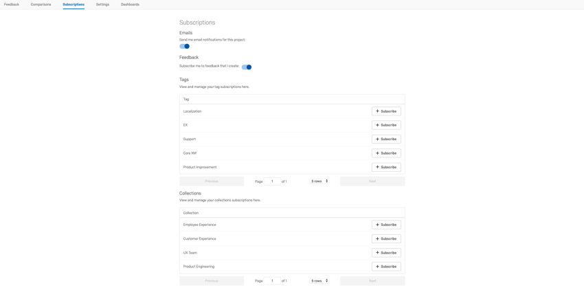 Subscribing to Feedback - Qualtrics Support
