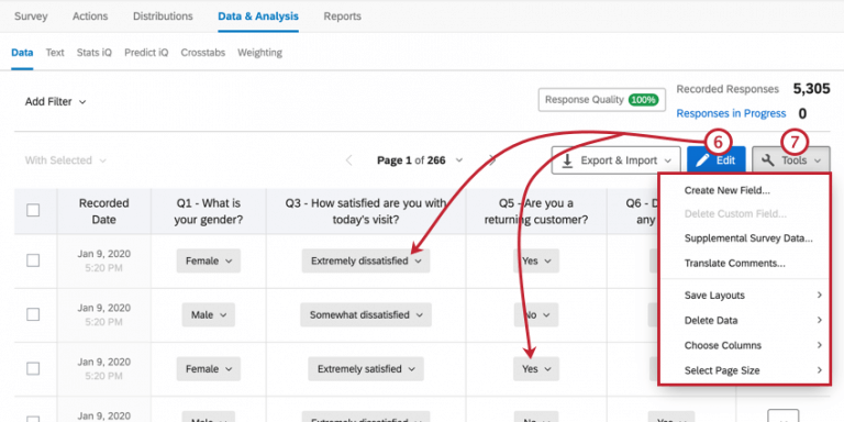Data & Analysis Basic Overview