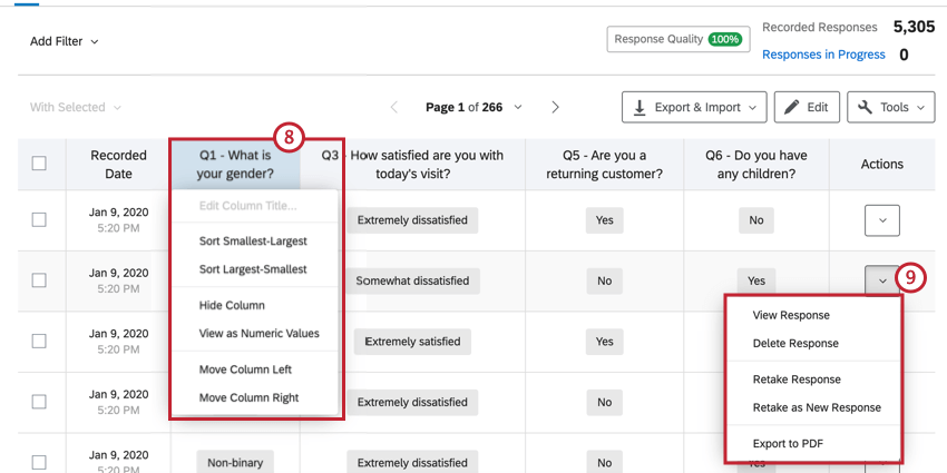 Data & Analysis Basic Overview