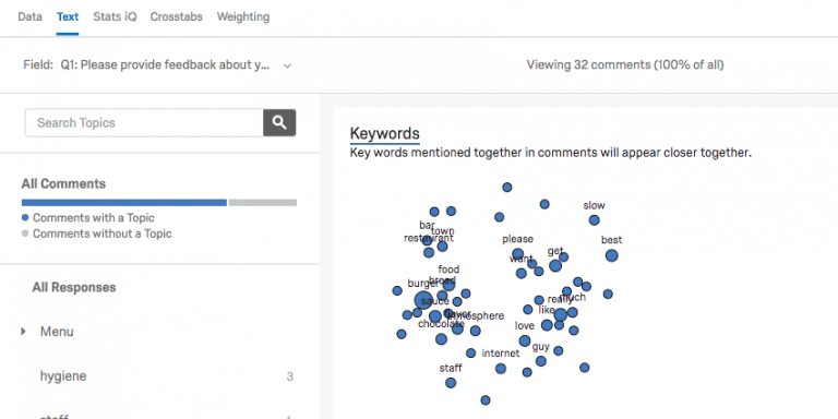 Data & Analysis Basic Overview