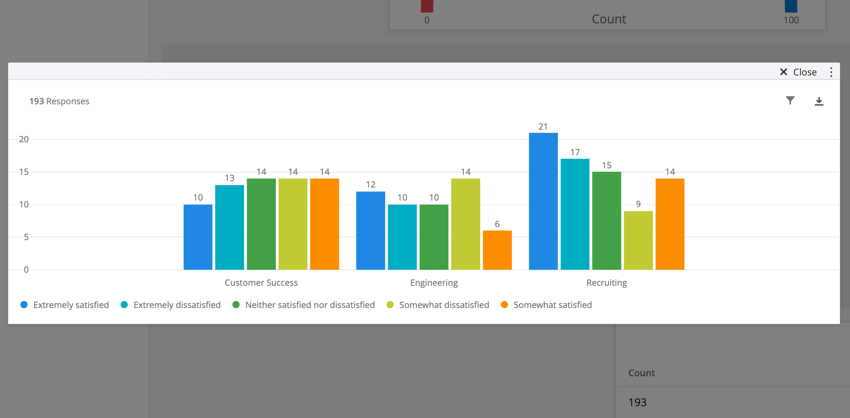 Simple Chart Widget (CX)