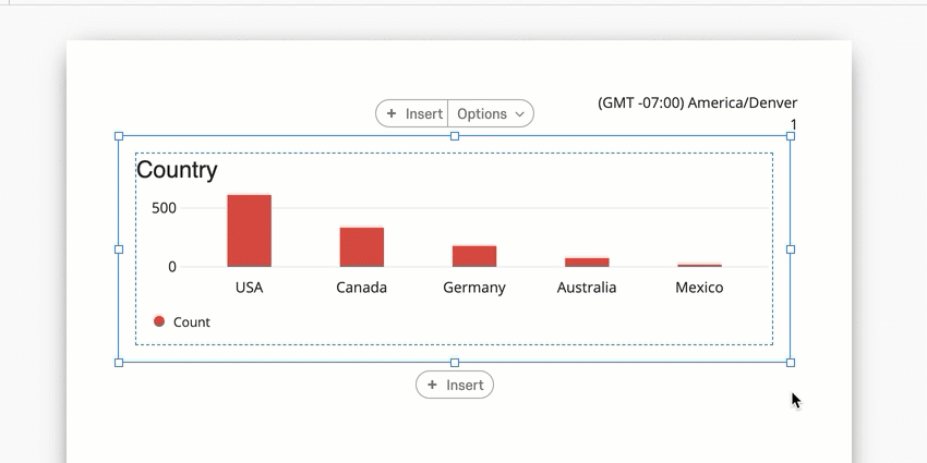 Overview of Report Template Visualizations (EX)