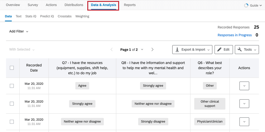 Healthcare Workforce Pulse