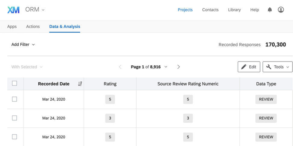 Data Analysis With Online Reputation Management Qualtrics Support