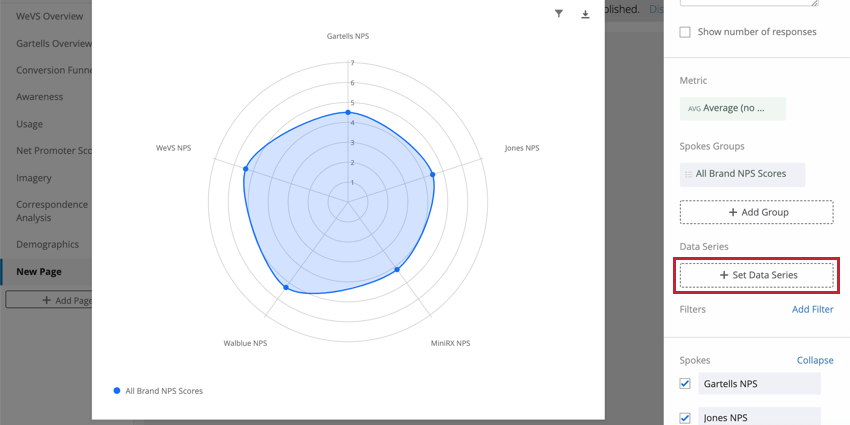 Radar Chart Widget (BX)