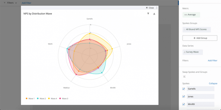 Radar Chart Widget (BX)