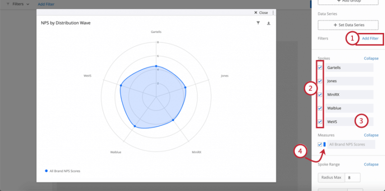 Radar Chart Widget (BX)