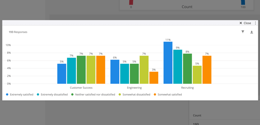 Simple Chart Widget (CX)