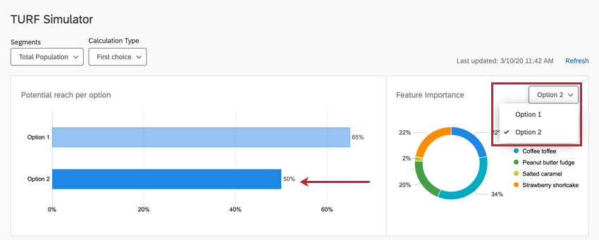 MaxDiff TURF Simulator