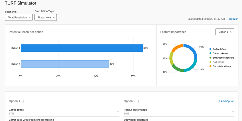 MaxDiff TURF Simulator