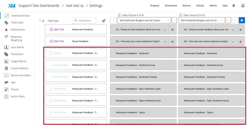 Text iQ in CX Dashboards
