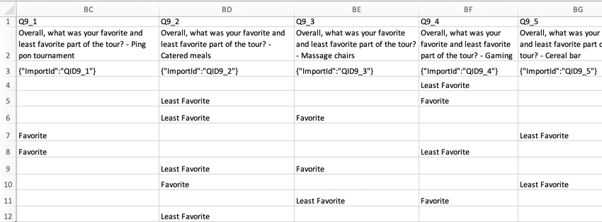 Matrix Table Question