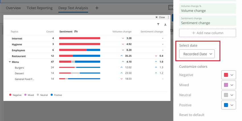 Text iQ Table Widget (CX)